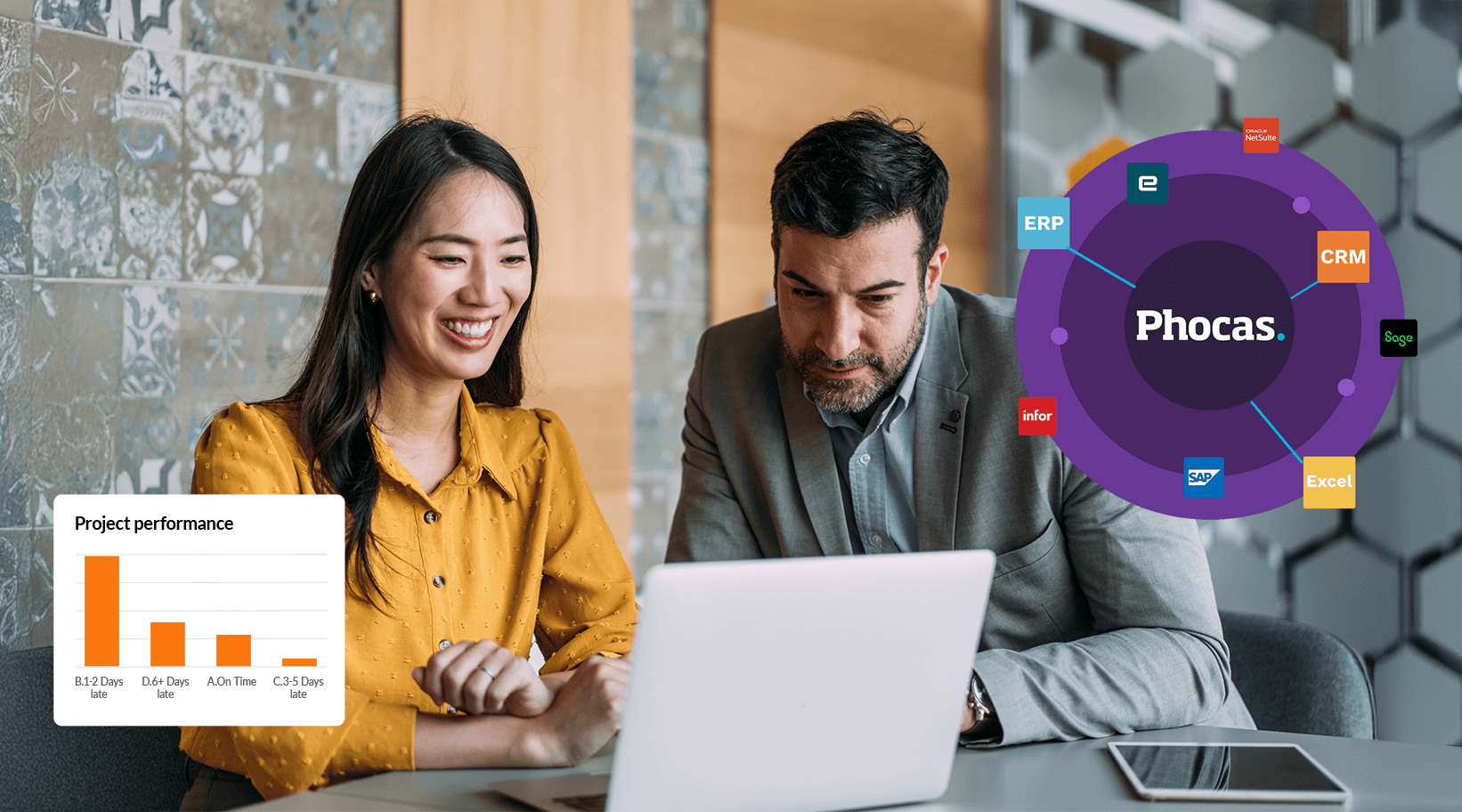 A buyer's guide to the best business intelligence software